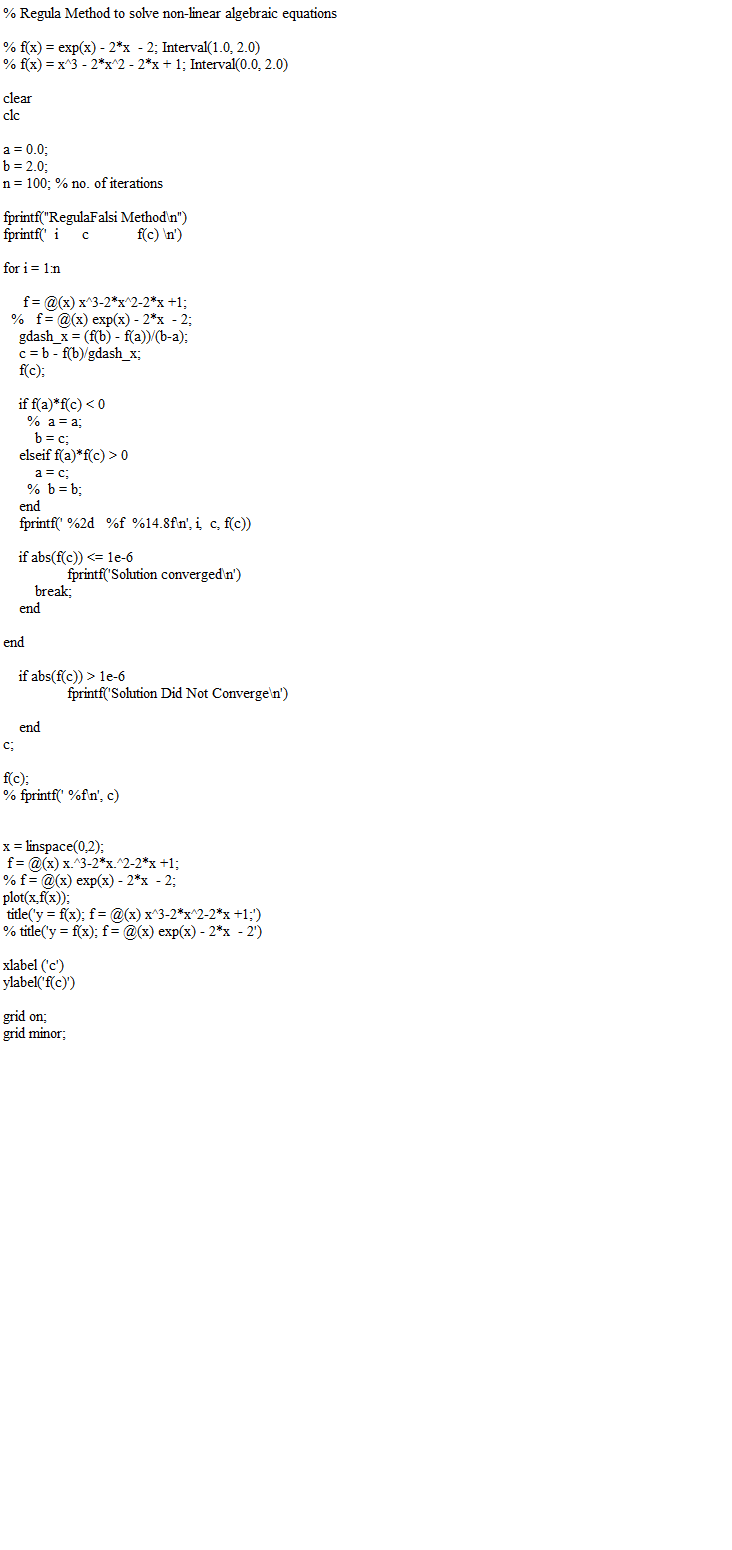 File Name - Regula_Falsi_Method